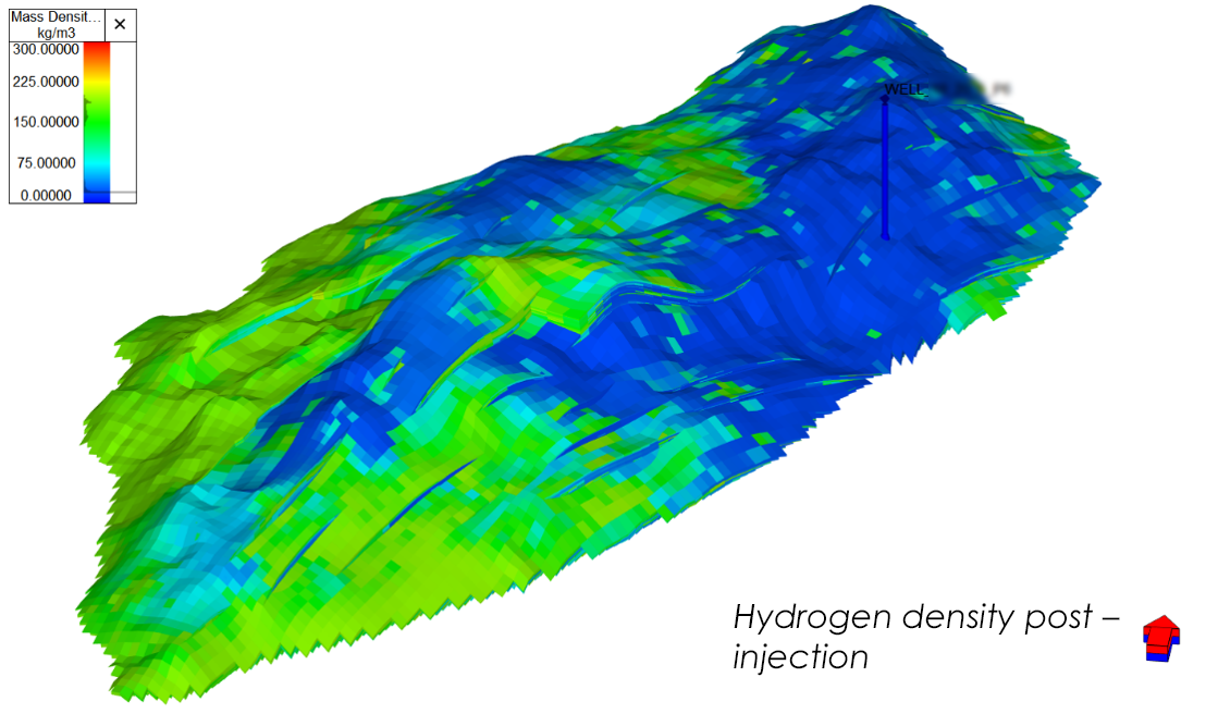 Reservoir Engineering & Modelling – IBIS Energy